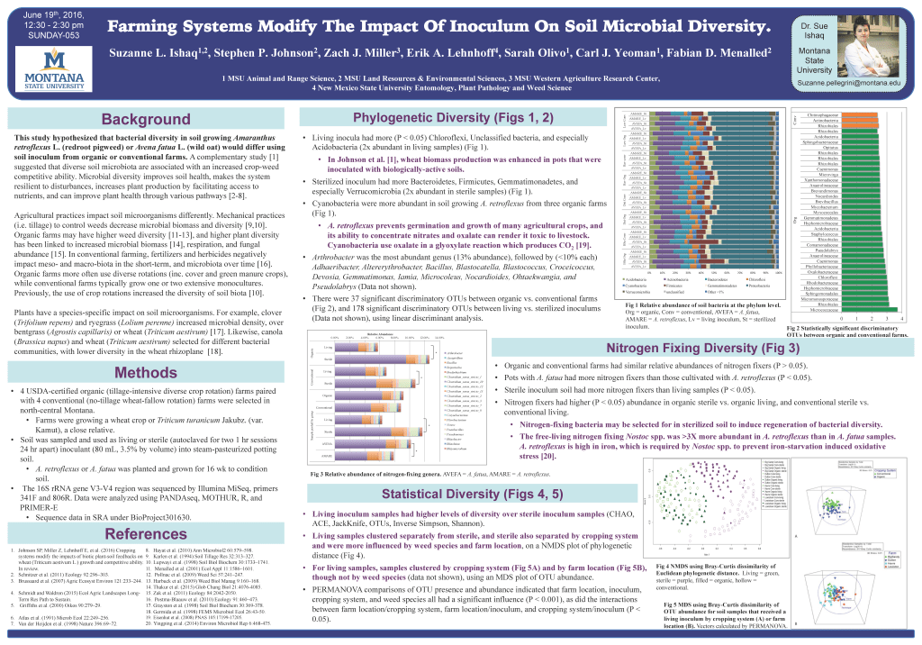 ASM Microbe 2016 was a blast! – The Ishaq Lab