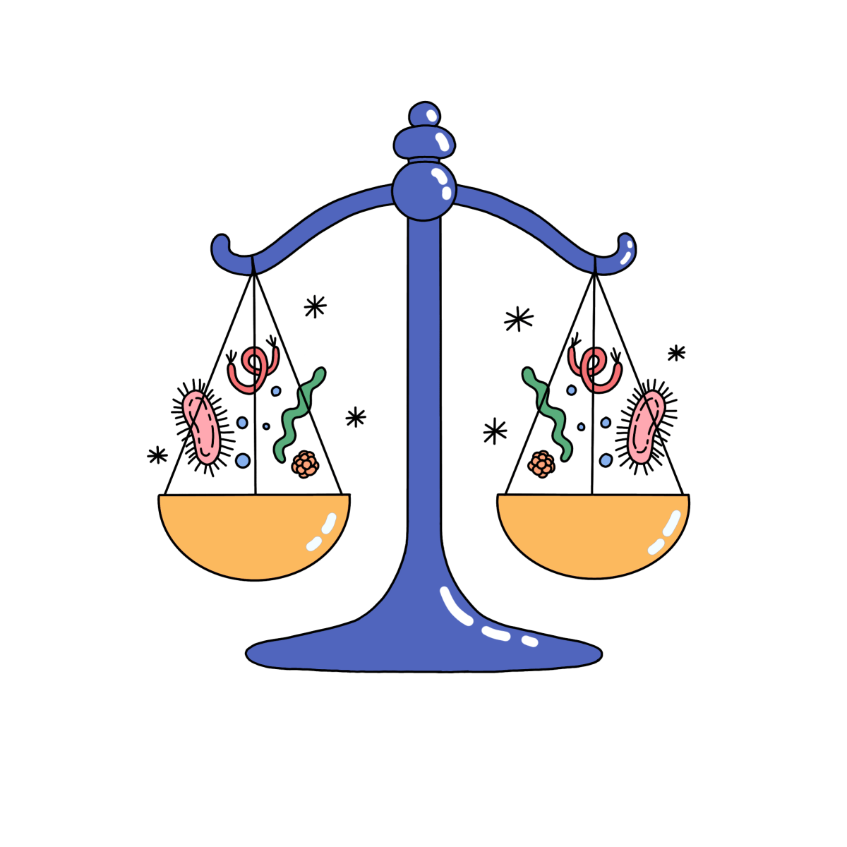 Microbes and Social Equity working group – The Ishaq Lab